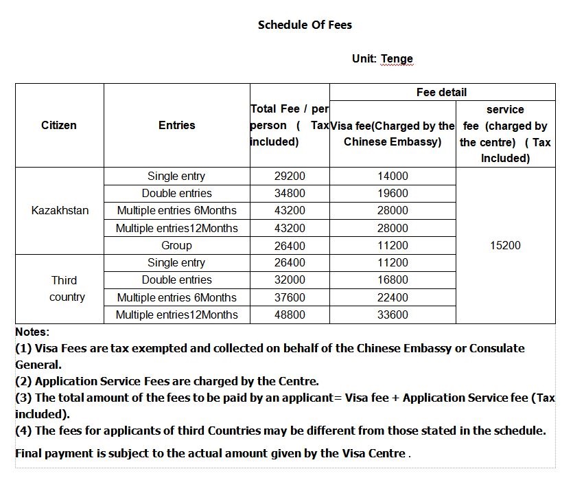 OPENING NOTICE OF CHINESE VISA APPLICATION CENTRE IN ASTANA-News